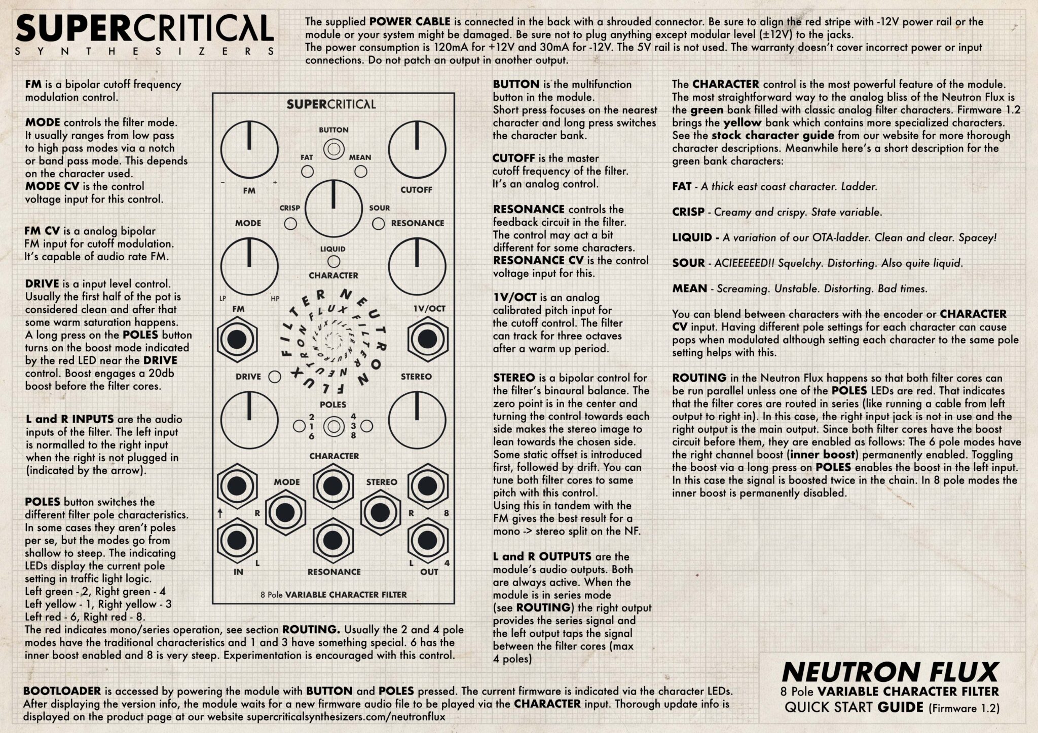 Neutron Flux Filter | Supercritical Synthesizers